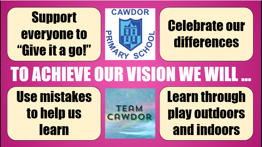 Purpose, Values, Vision and Aims – Cawdor Primary School