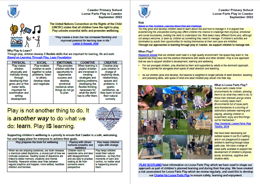 How We Learn – Loose Parts Play – Cawdor Primary School